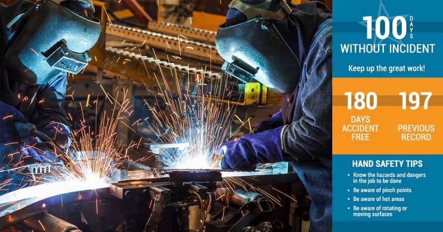 Top Digital Signage Benefits